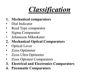 Comparators | PPTX