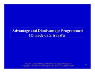 Programed I/O Modul.. | PDF