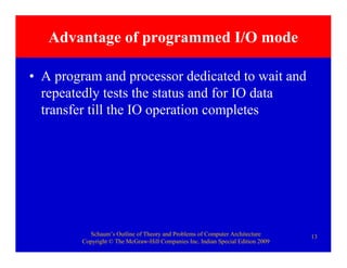 Programed I/O Modul.. | PDF