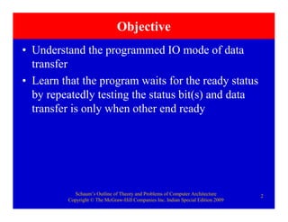 Programed I/O Modul.. | PDF | Computing | Technology & Computing