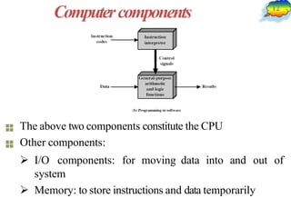 Comp Arch Chapter 2.pdf computer architecture | PDF