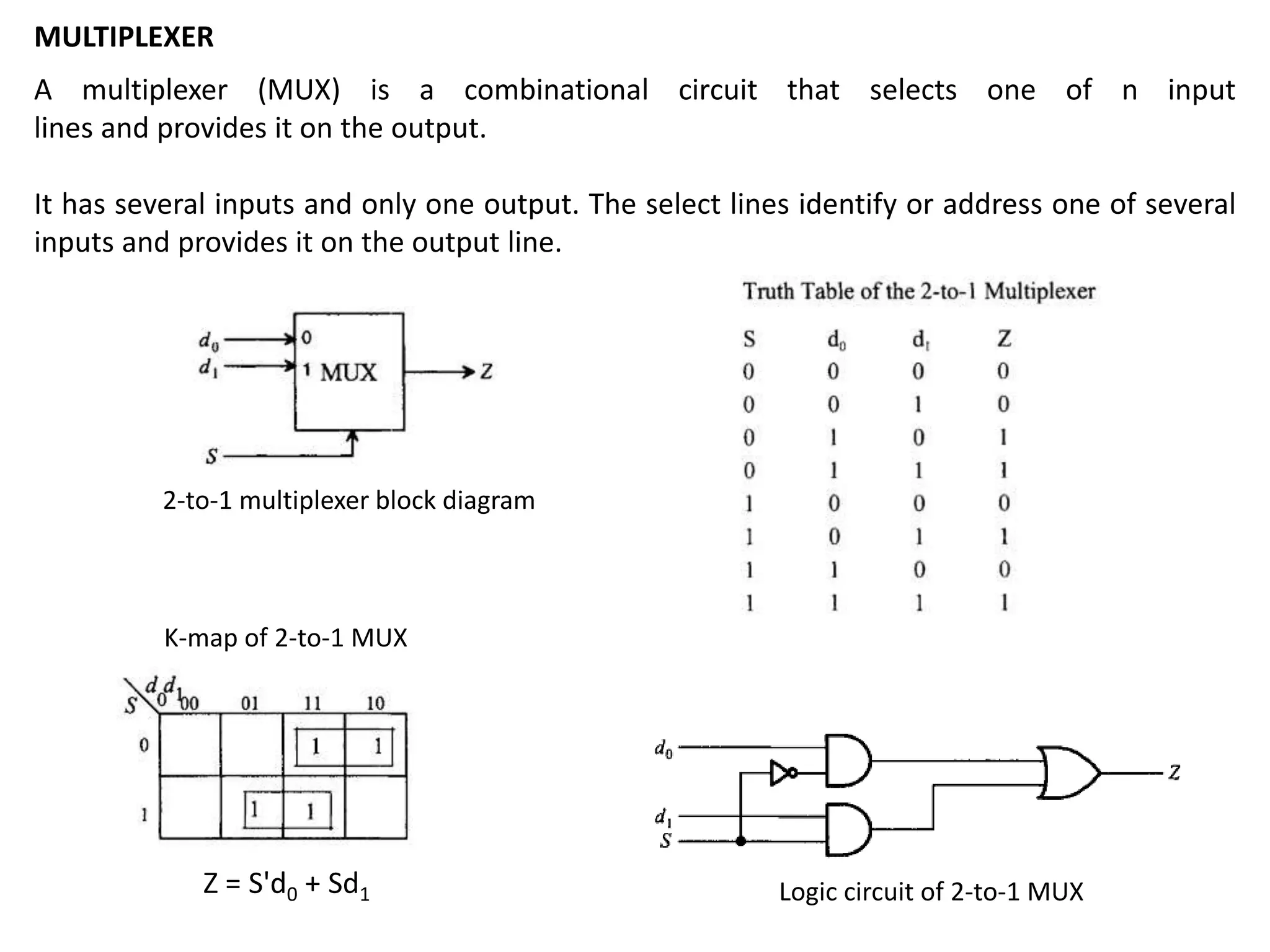 adders/subtractors, multiplexers, intro to ISA | PPTX | Programming Languages | Computing