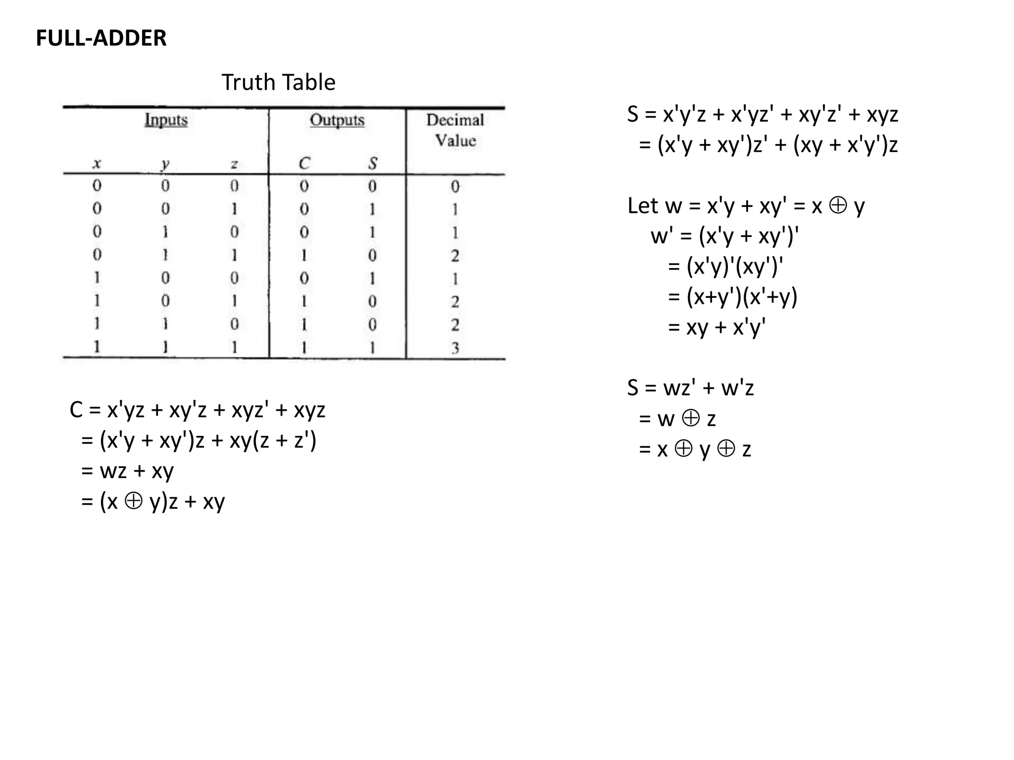 adders/subtractors, multiplexers, intro to ISA | PPTX | Programming Languages | Computing