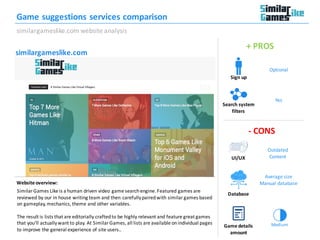Comparison of game suggestions sites. | PPT