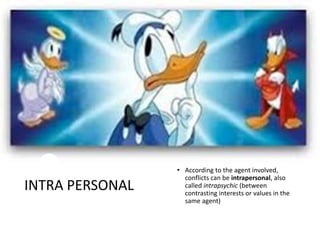 Compare conflicts | PPT