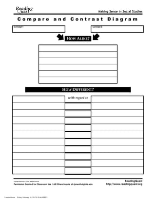 Compare and Contrast Chart | PDF