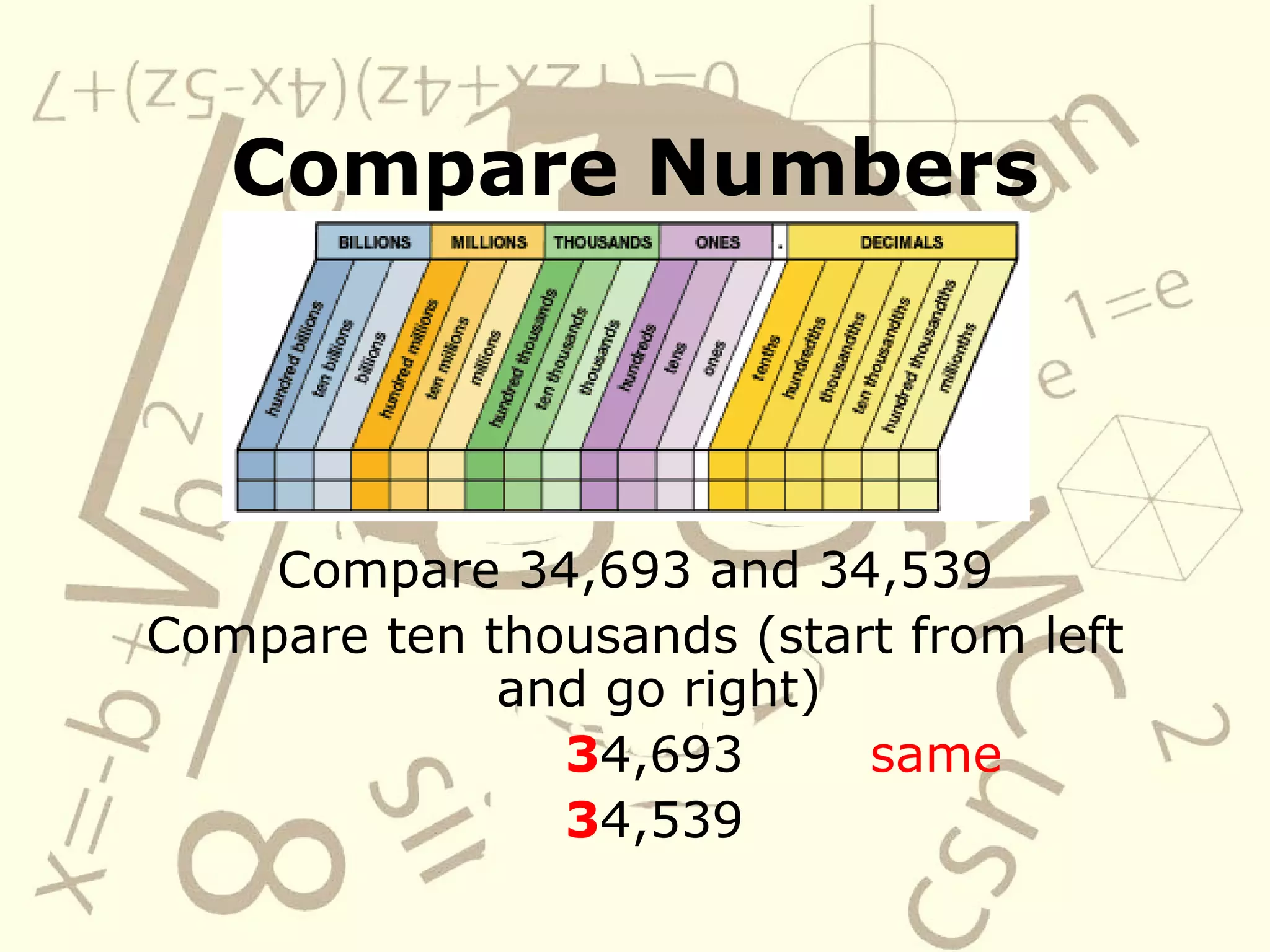 Compare, Order, and Round Whole Numbers | PPT
