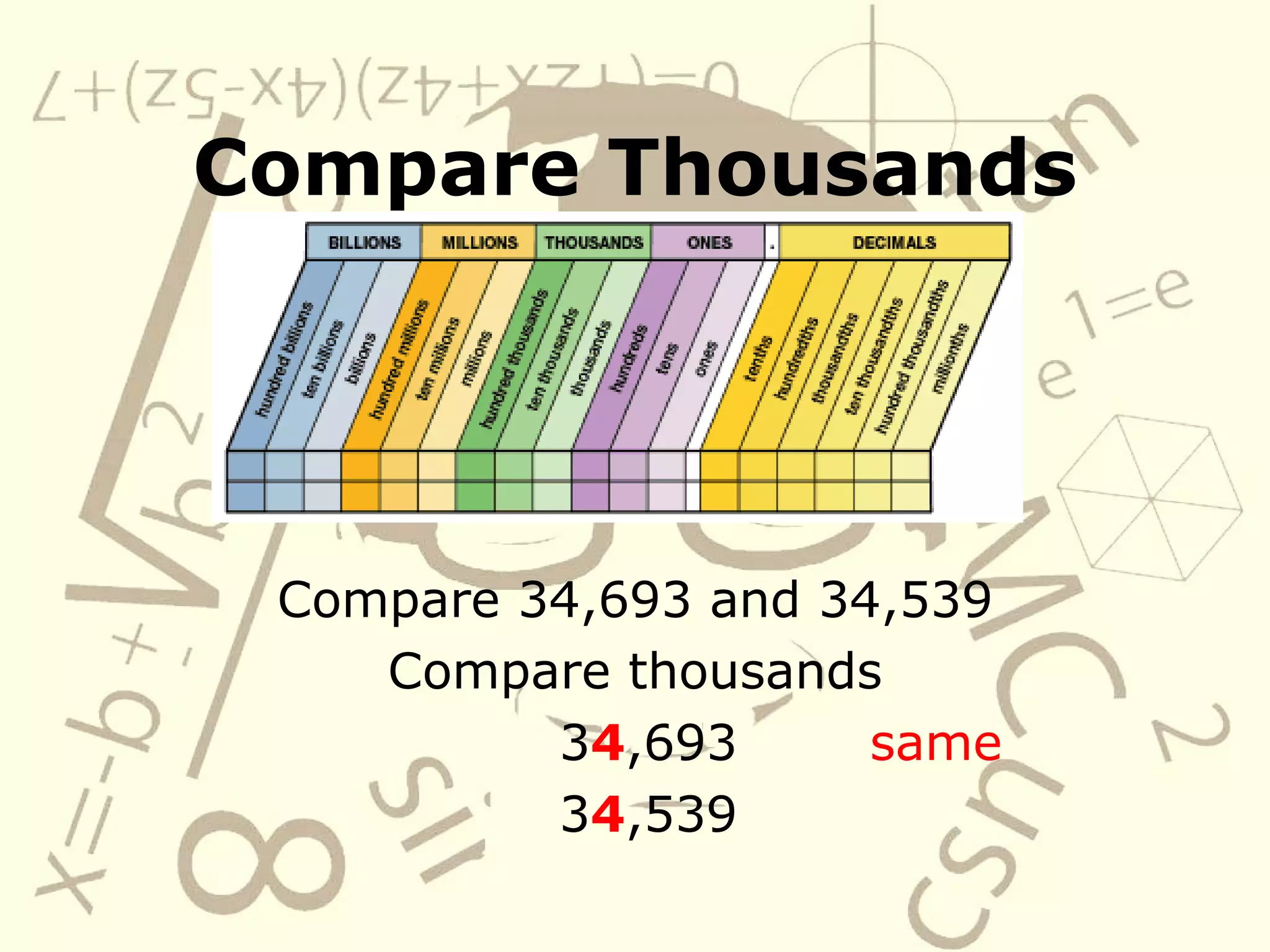Compare, Order, and Round Whole Numbers | PPT