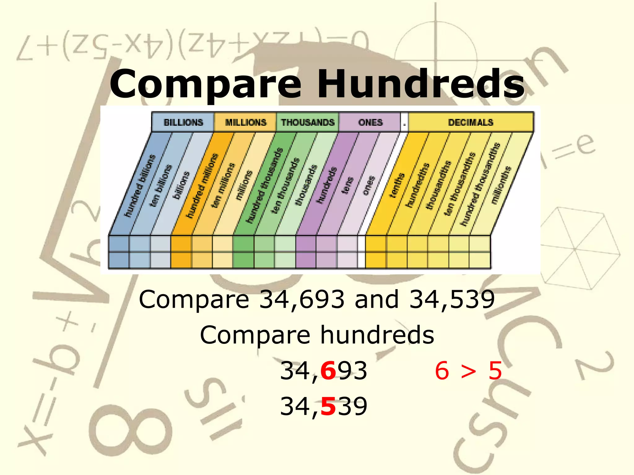 Compare, Order, and Round Whole Numbers | PPT