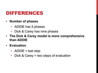Compare addie to dick carey slideshare by Johanna Kampp | PPT