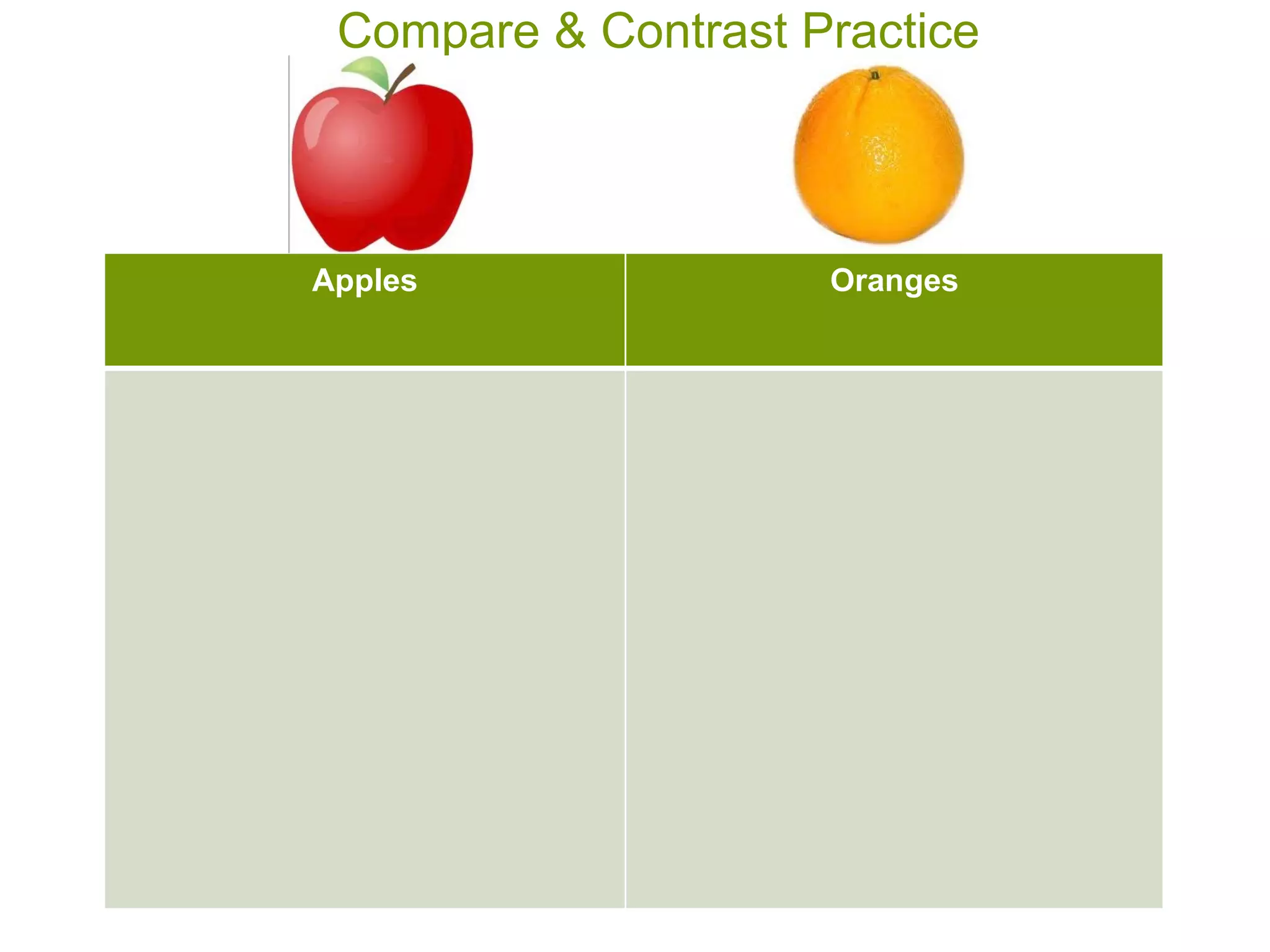 Compare and Contrast | PPT