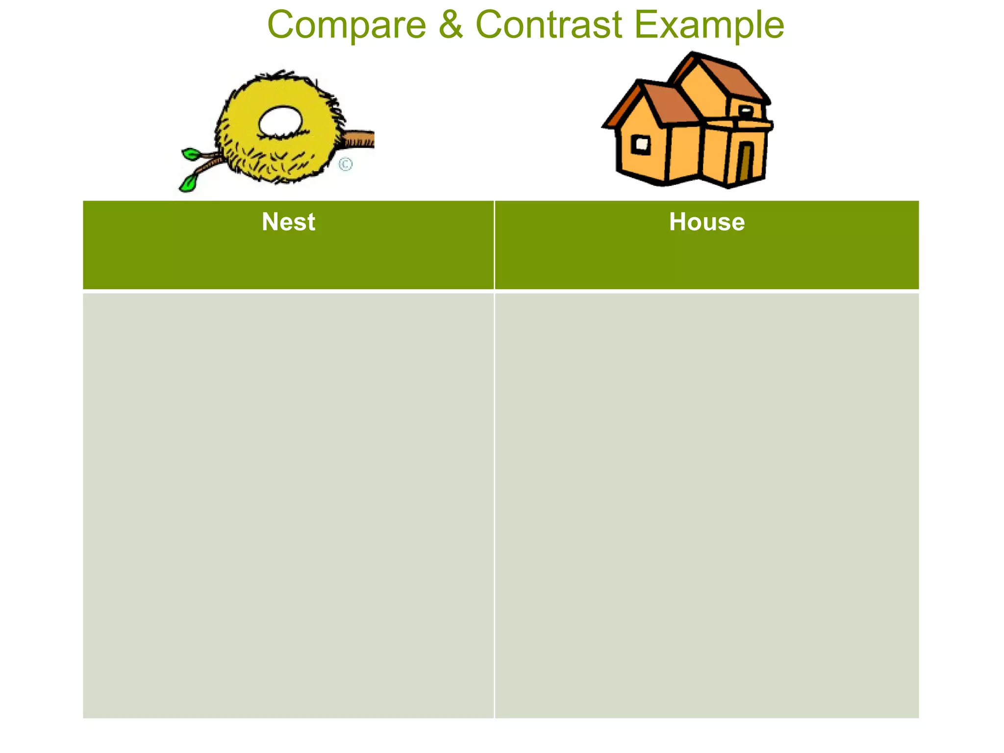 Compare and contrast | PPT