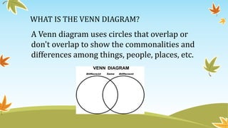 COMPARE AND CONTRAST.pptx