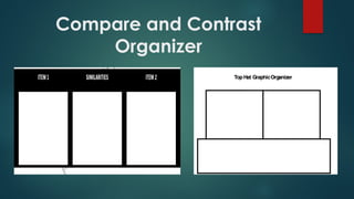 compare and contrast for grade 10 students.pptx