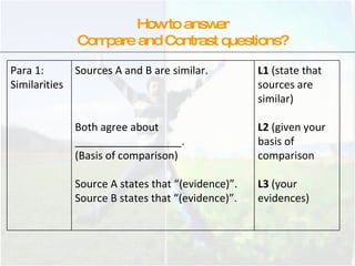 Sec 2 History SBQ Skill: Compare and Contrast | PPT