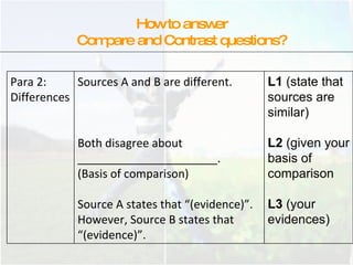 Sec 2 History SBQ Skill: Compare and Contrast | PPT