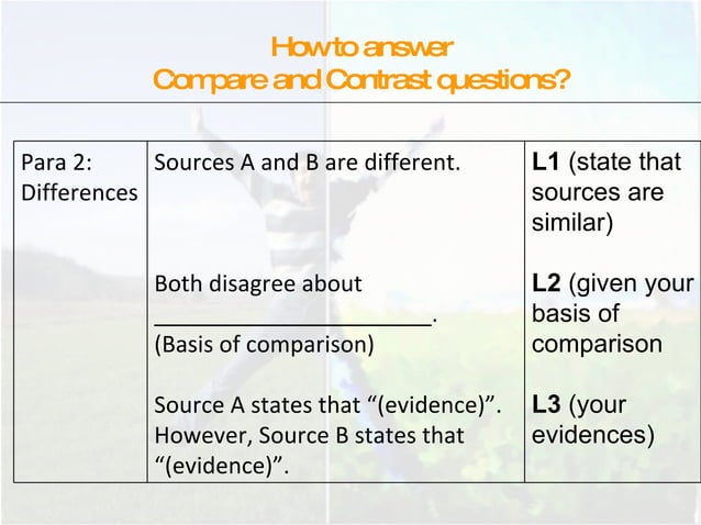 Sec 2 History SBQ Skill: Compare and Contrast | PPT