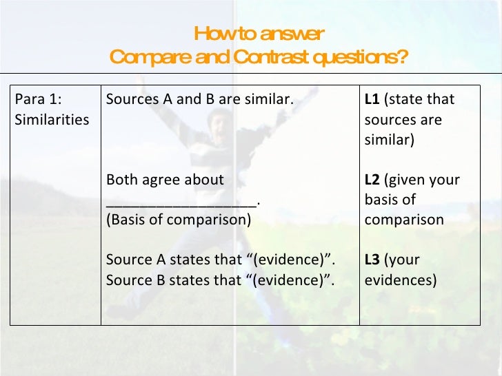 Sec 2 History SBQ Skill: Compare and Contrast