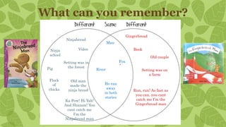 Compare and contrast 4.pptx . | PPT