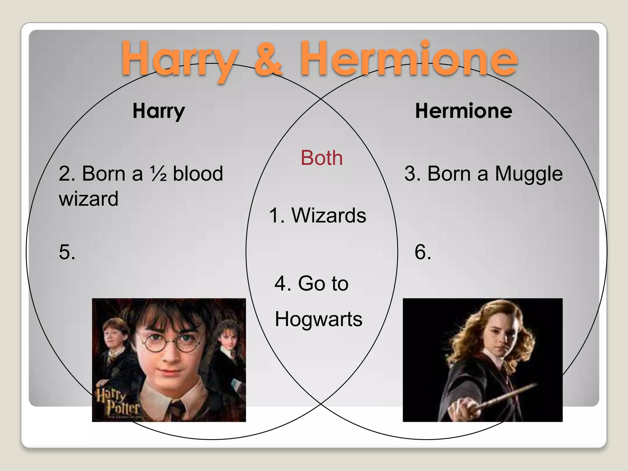 Compare and contrast for Fifth Grade | PPTX