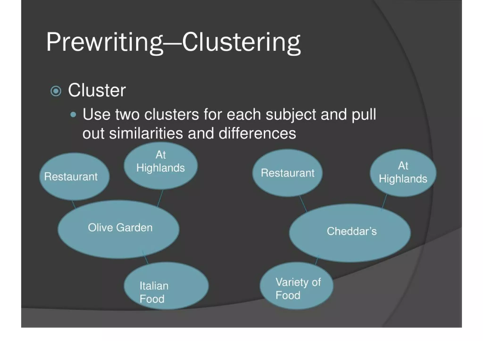 Compare And Contrast Classification Definition | PPT