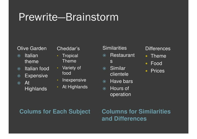 Compare And Contrast Classification Definition | PDF
