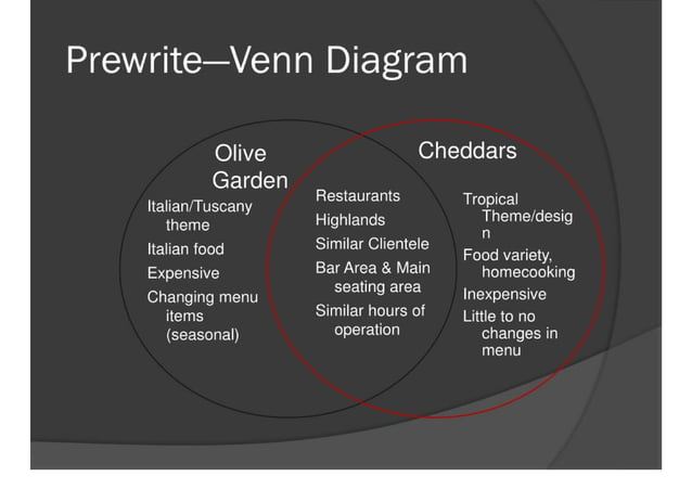 Compare And Contrast Classification Definition | PDF