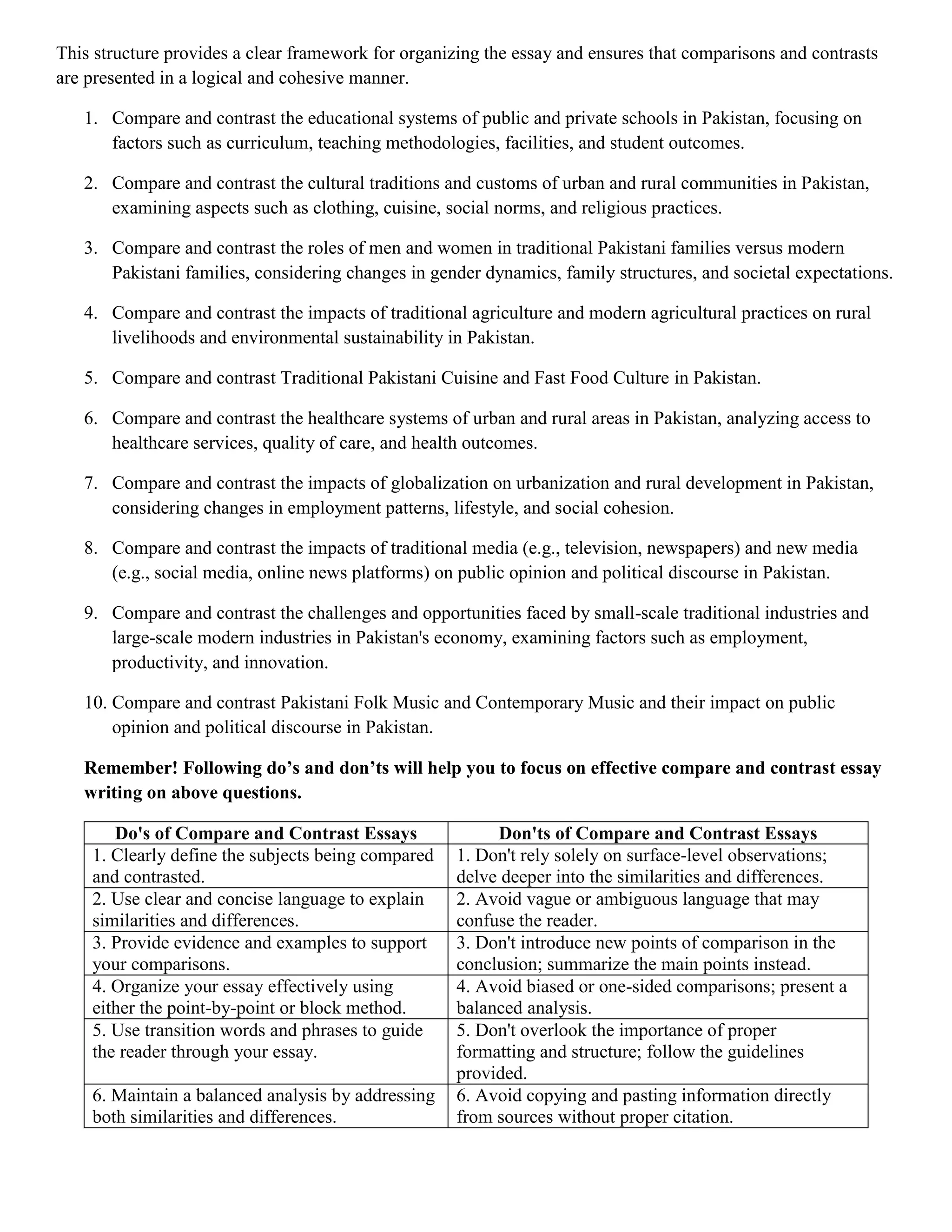 Compare and Contrast Essay writing techniques and samples.pdf
