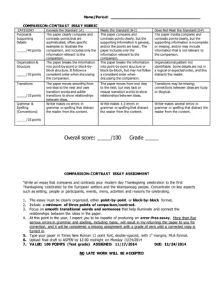 Compare and contrast rubric | DOCX