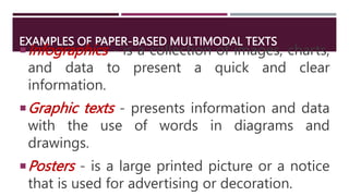 Compare and Contrast Same Topic in Different Multimodal.pptx