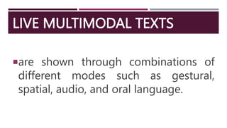 Compare and Contrast Same Topic in Different Multimodal.pptx