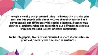 Compare and Contrast Same Topic in Different Multimodal Texts.pptx