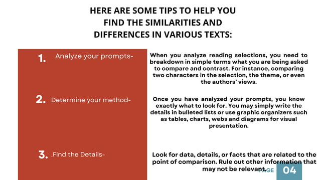 Compare and Contrast Similar Information Presented from Different Texts ...