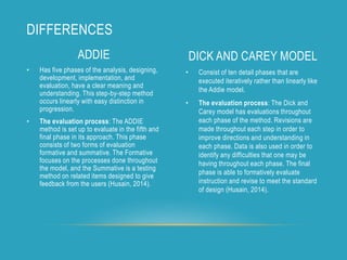 Addie Model to Dick and Carey Model | PPT