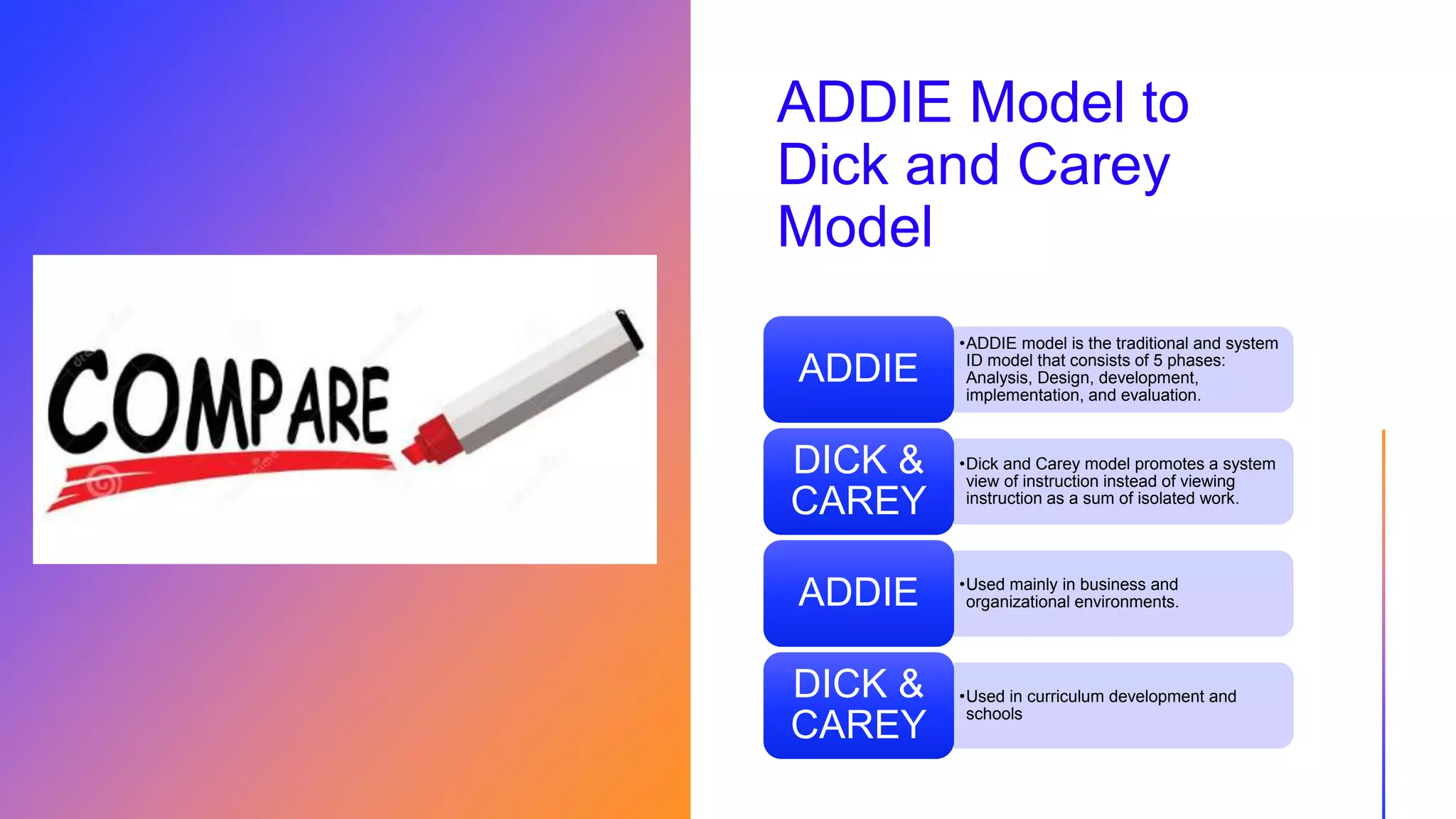 Compare and Contrast the ADDIE to Dick and.pptx