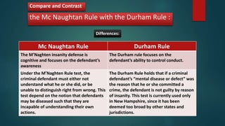 Compare and contrast the Mc Naughtan rule with the Durham rule | PPTX