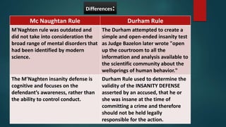 Compare and contrast the Mc Naughtan rule with the Durham rule | PPT