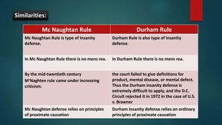 Compare and contrast the Mc Naughtan rule with the Durham rule | PPT