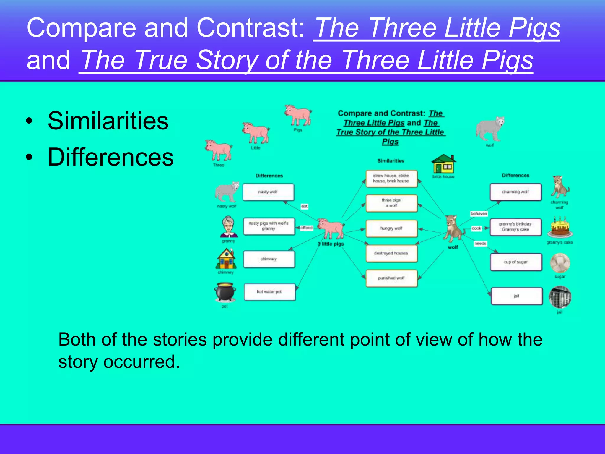 Compare and contrast the three little pigs and the true sto | PPTX