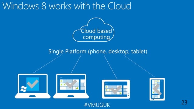 Compare and contrast windows xp vs windows 8 v2 | PDF | Computer ...