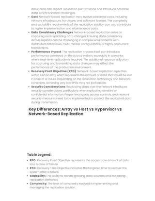 Compare Array vs Host vs Hypervisor vs Network-Based Replication | PDF