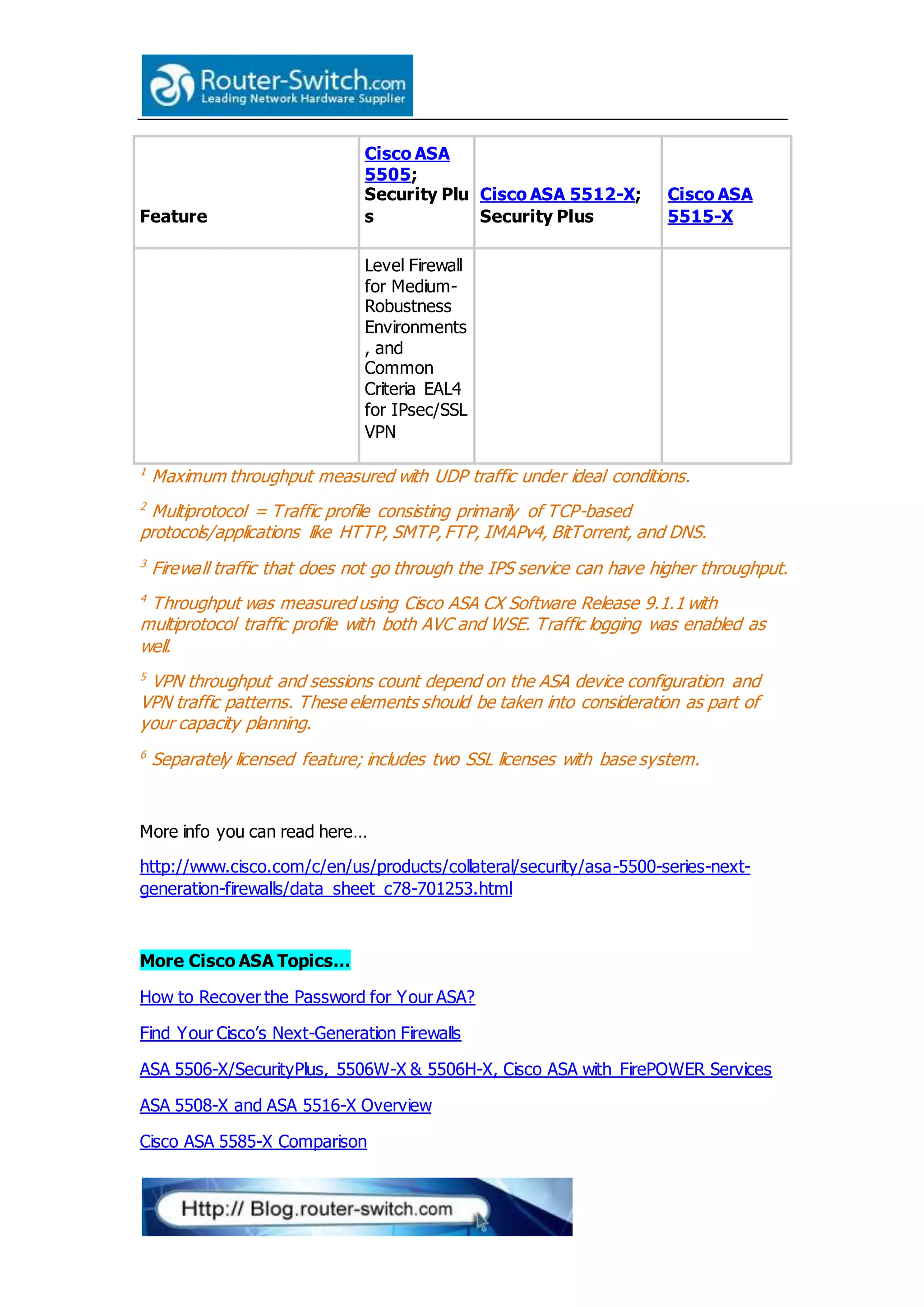 Compare cisco asa 5505, asa 5512 x and asa 5515-x | DOCX