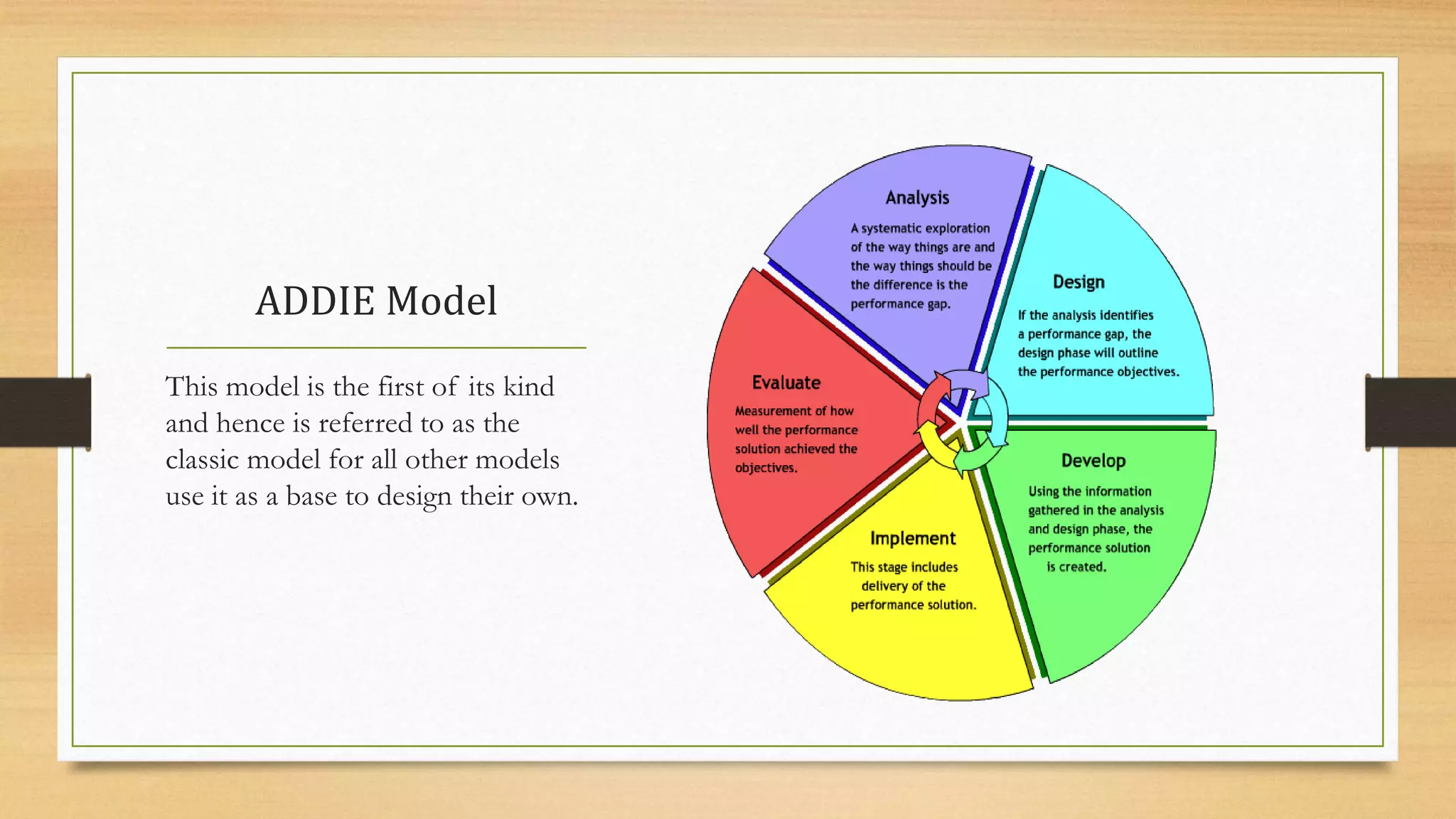 Compare & Contrast ADDIE and Dick and Carey Models | PPTX