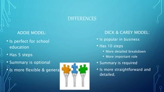 Comparing & Contrasting Addie to Dick & Carey Instructional Design ...