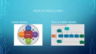 Comparing & Contrasting Addie to Dick & Carey Instructional Design | PPT