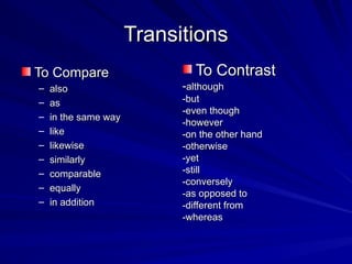 Compare & Contrast Essay.ppt Compare & Contrast Essay.ppt