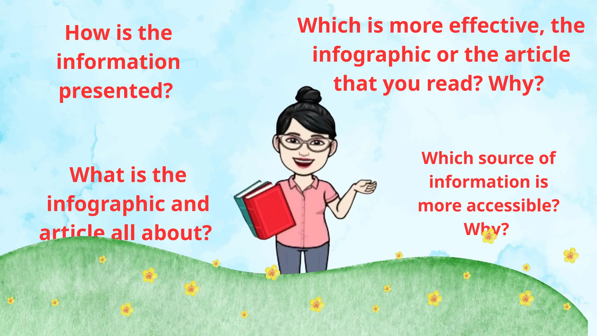 Compare & CONTRAST the CONTENTS of materials in terms of effectiveness ...