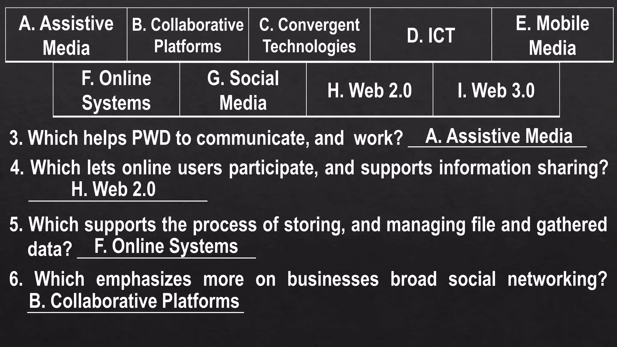 Compare & contrast the nuances of varied online platforms-CS_ICT11/12 ...