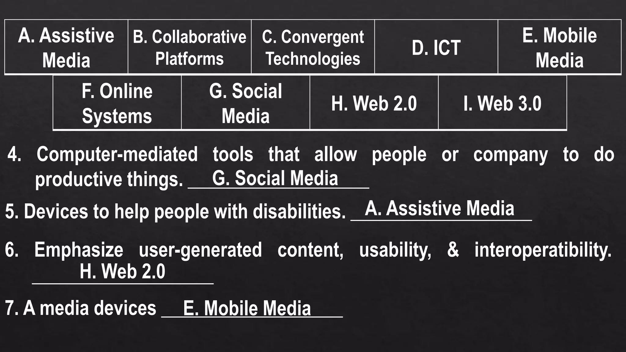 Compare & contrast the nuances of varied online platforms-CS_ICT11/12-ICTPT-Ia-b-1 | PPTX
