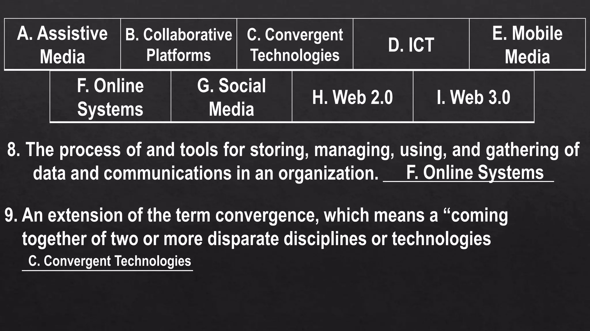 Compare & contrast the nuances of varied online platforms-CS_ICT11/12 ...